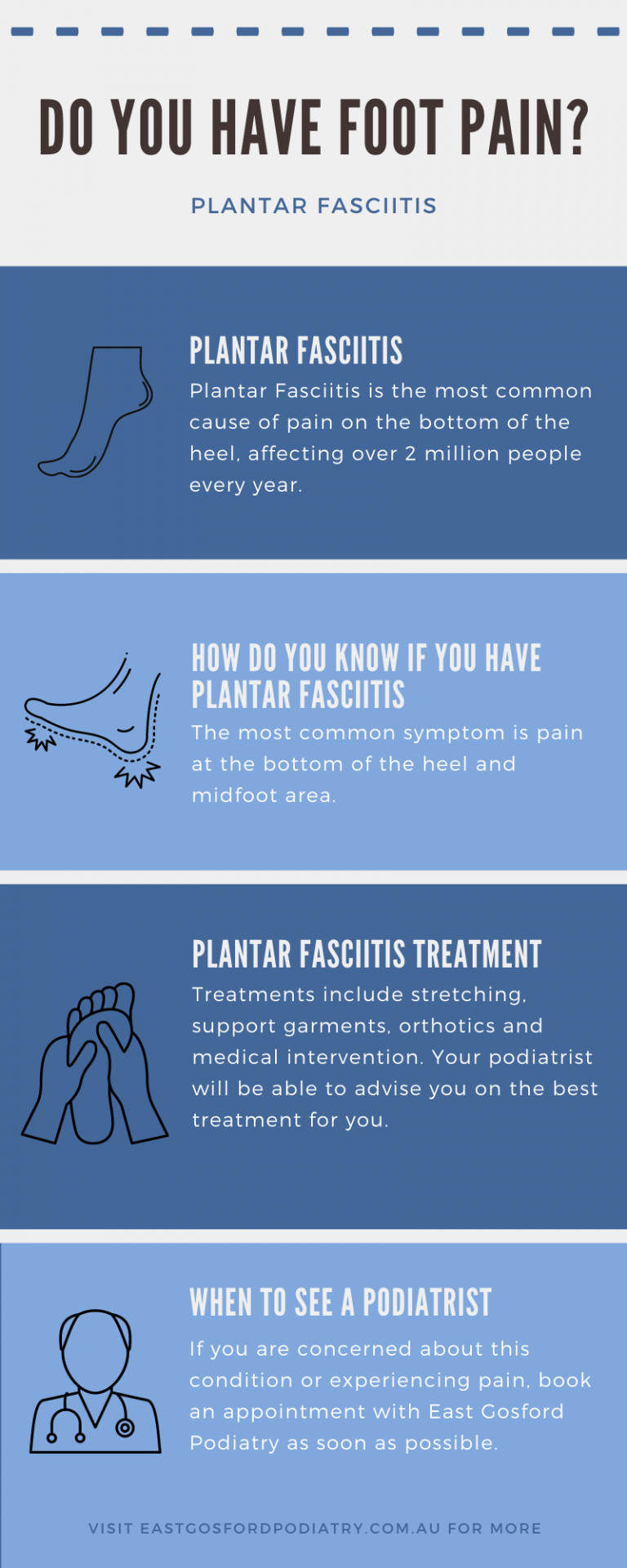 The Benefits of Seeing a Podiatrist | East Gosford Podiatry