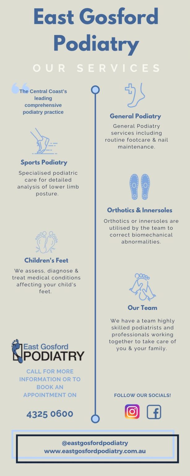 Podiatry Services Central Coast | East Gosford Podiatry